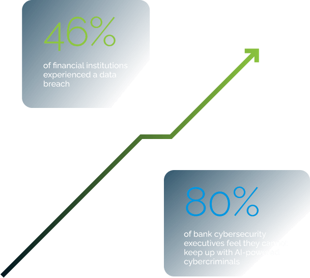 Cybersecurity for Government Agencies | Forgepath