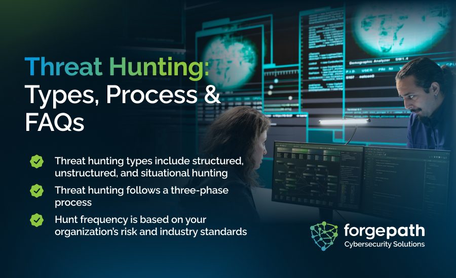 Threat Hunting [Types, Process & FAQs]