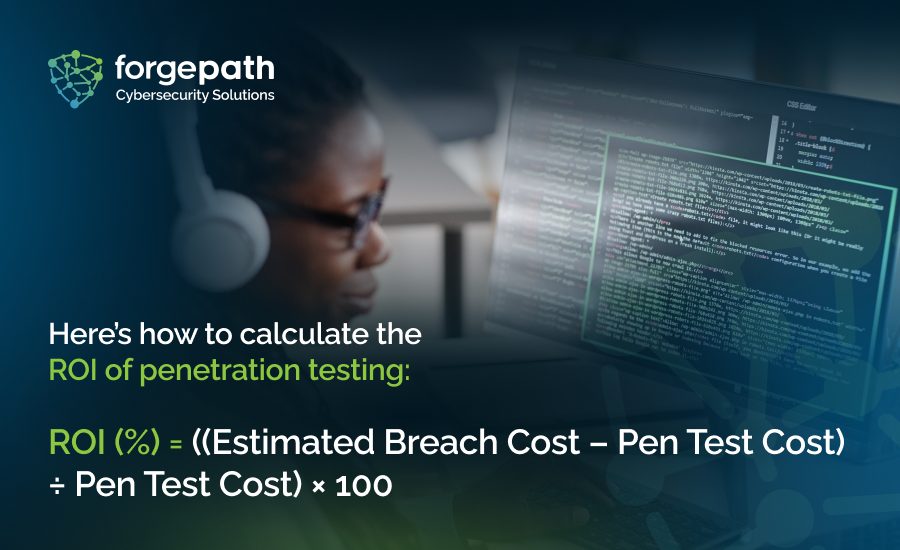 The ROI of Penetration Testing [Formula & FAQs]